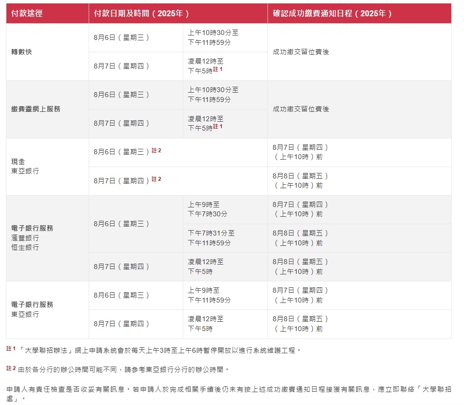 2025 JUPAS｜正式遴選結果8.6公布 事前必讀懶人包 做漏一事冇學位